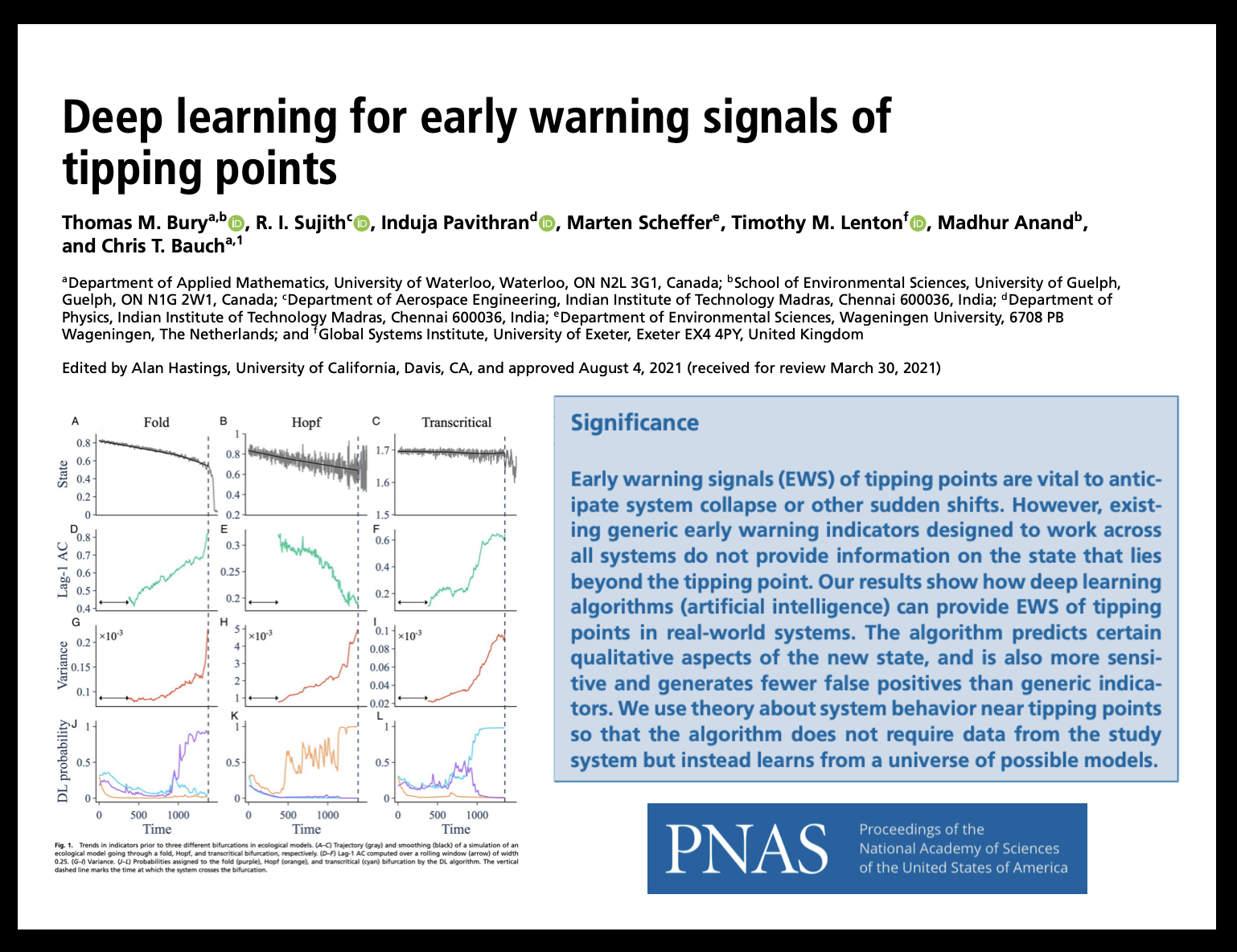 Deep Learning for Early Warning Signals of Tipping Points in PNAS ...